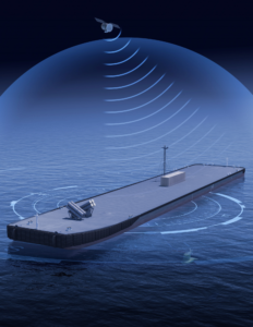 Lilypad: Persistent Surveillance - GeoSpectrum Technologies Inc